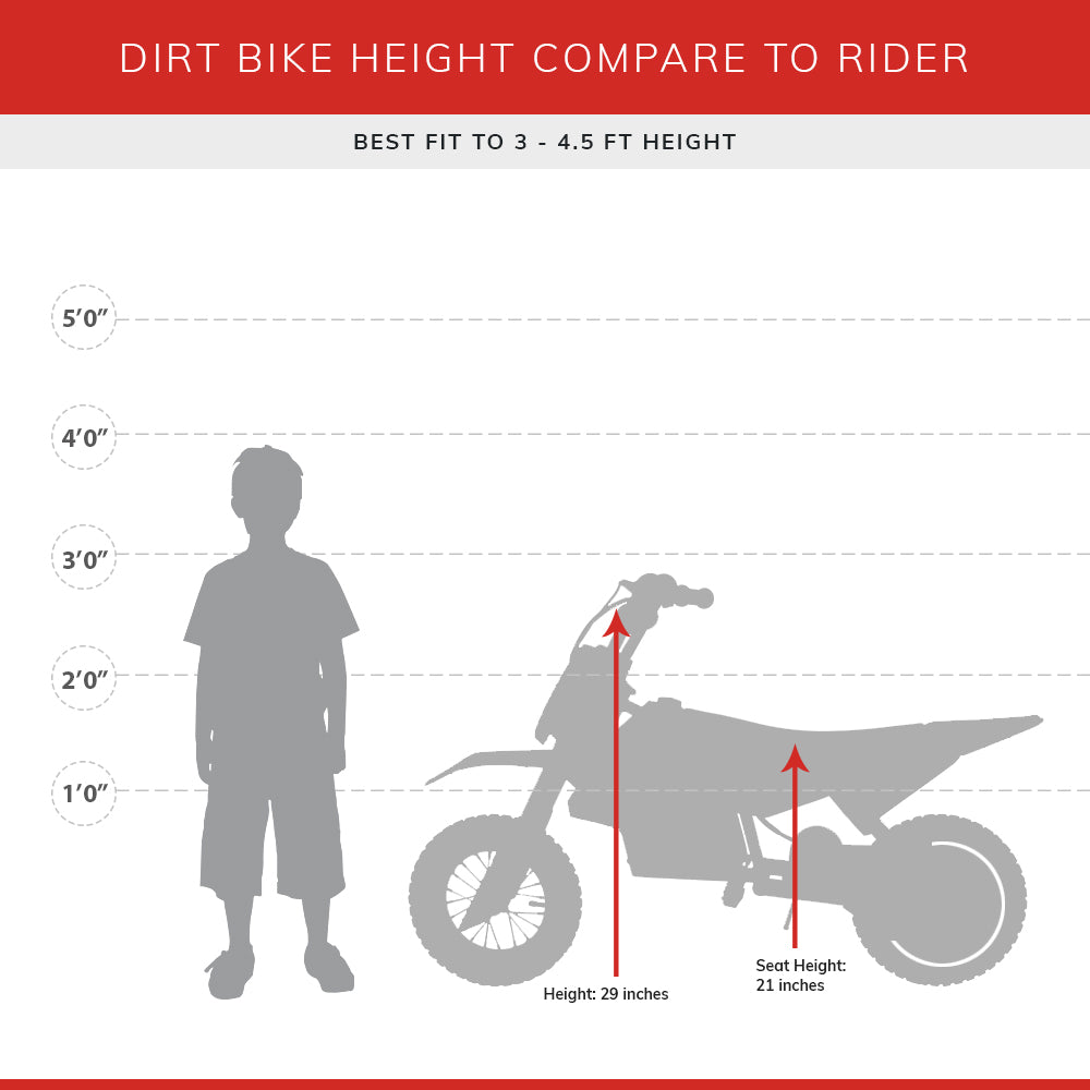 Best Apollo DB27 110cc Dirt Bike/Pit Bike For Sale – PowerRideOutlet